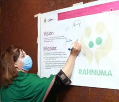 Rahnuma-FPAP – Rahnuma Family Planning Association of Pakistan (R-FPAP ...