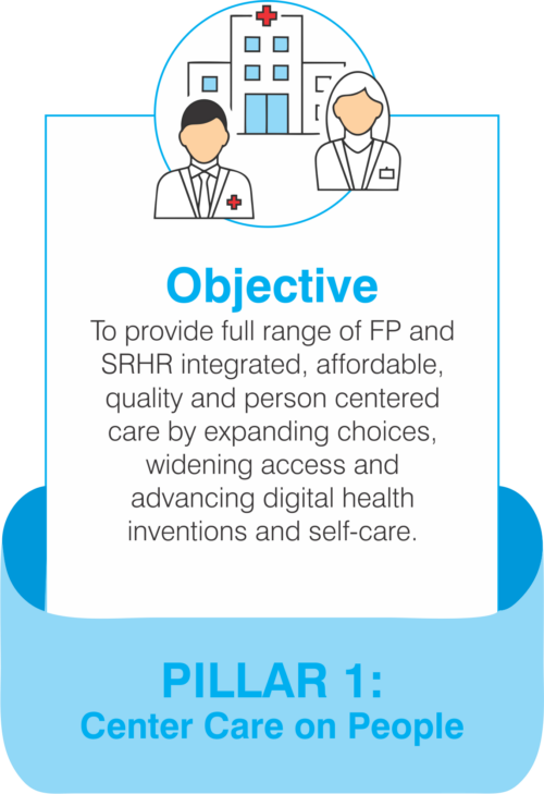 Rahnuma-FPAP – Rahnuma Family Planning Association of Pakistan (R-FPAP ...