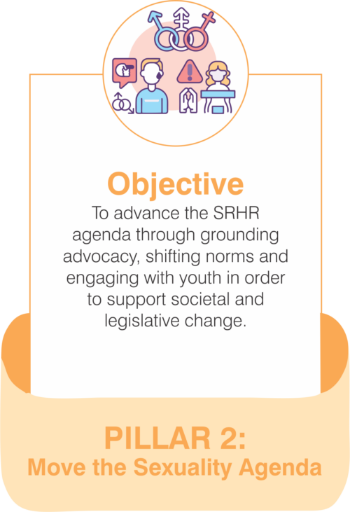 Rahnuma-FPAP – Rahnuma Family Planning Association of Pakistan (R-FPAP ...