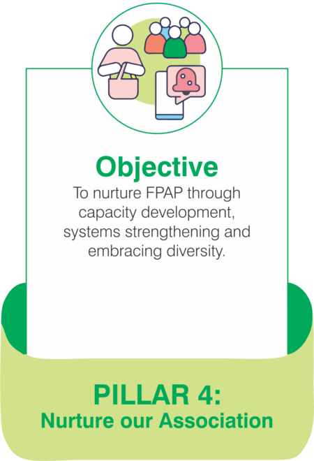 Rahnuma-FPAP – Rahnuma Family Planning Association of Pakistan (R-FPAP ...